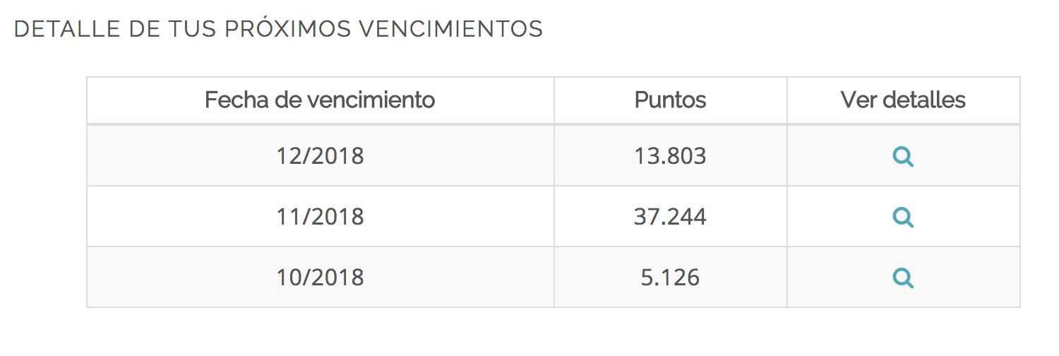 Los puntos de Jumbo mas, la suma con Axion y el canje por Latampass ...