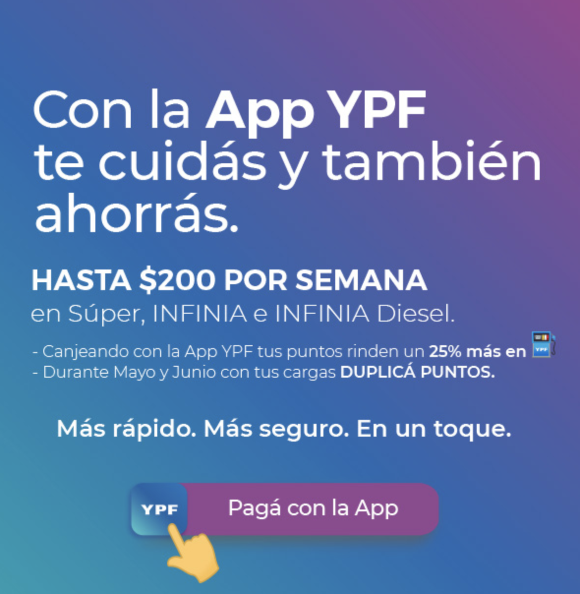 Pago QR en las YPF permite ahorrar más en mayo (y es más seguro) - Sir ...
