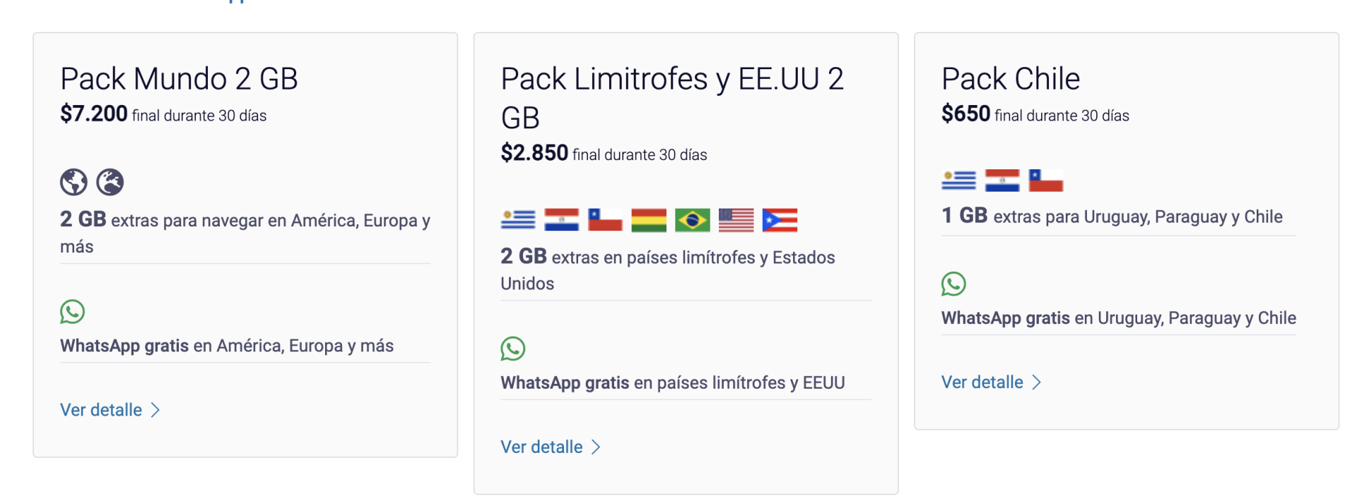 Personal: análisis de sus planes de roaming internacional - Sir Chandler