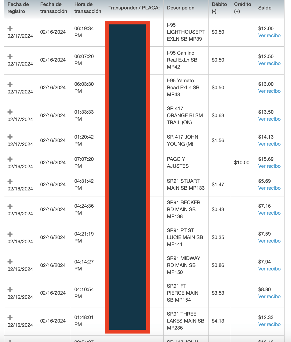 Gasto en peajes y combustible de un viaje entre Miami y Orlando - Sir ...