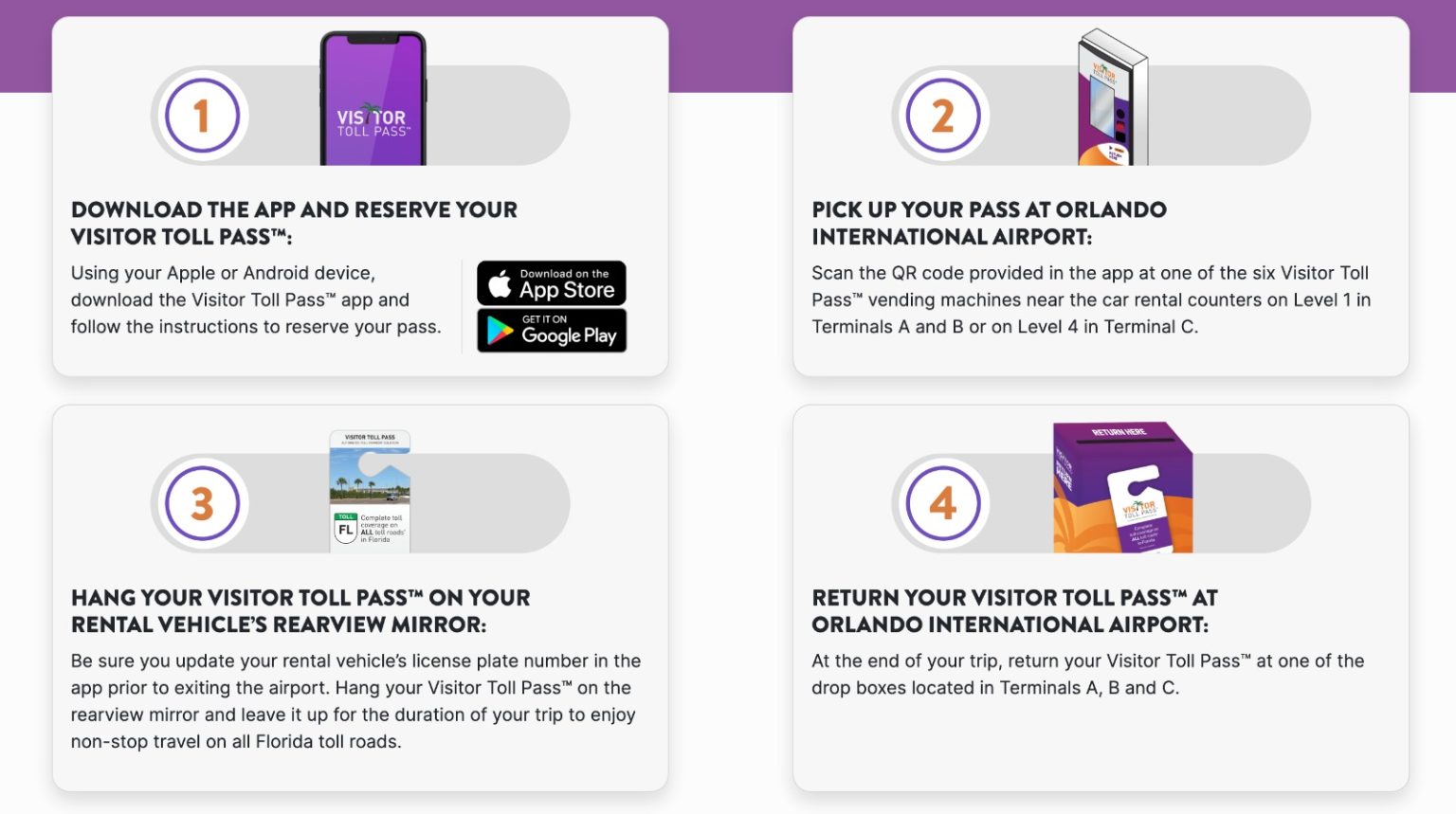El Visitor toll pass que permite ahorrar en peajes al alquilar auto en ...