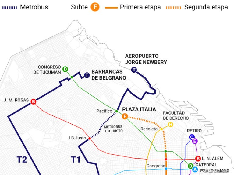 El Trambus 1 saldrá desde Aeroparque en 2026 - Sir Chandler